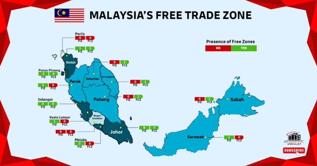 Discover the Benefits of Free Trade Zones in Malaysia