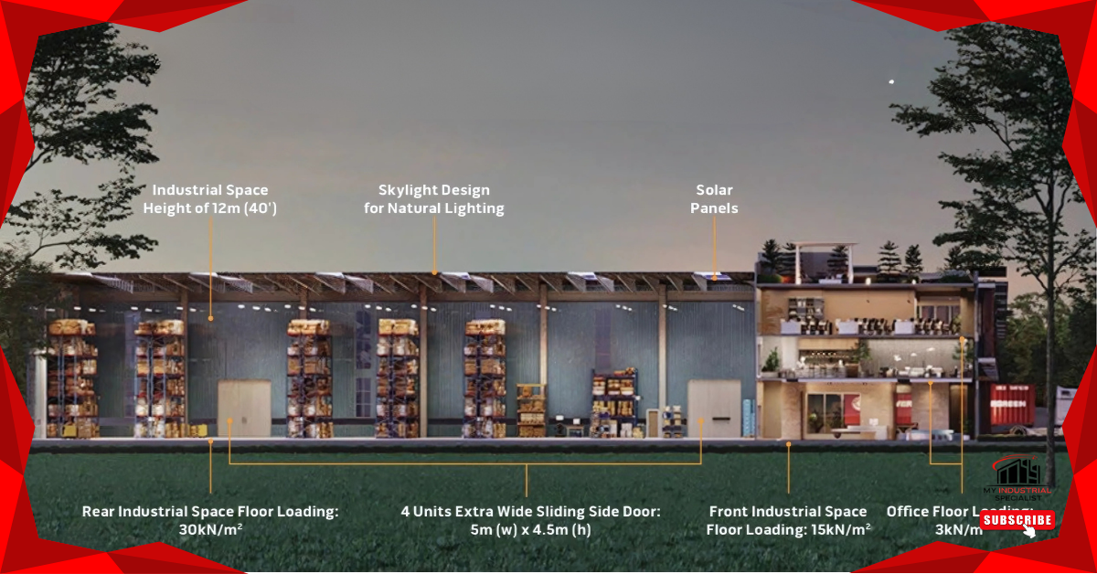 Discover Banting TechPark: Your Gateway to Industrial Excellence in ...